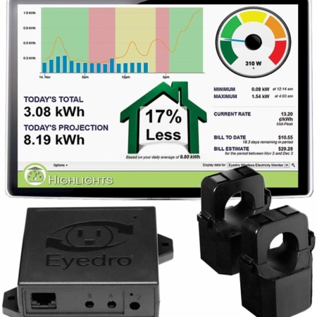 Choosing the Best Home Energy Monitor | Compare the Top 5