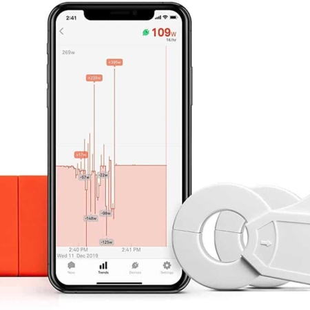 Choosing the Best Home Energy Monitor | Compare the Top 5