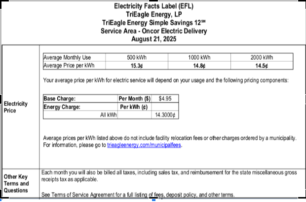How to Read an Electricity Facts Label in Texas