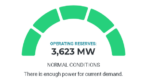 ERCOT Dashboard: Texas Electric Grid Conditions in Real Time