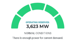 ERCOT Dashboard: Texas Electric Grid Conditions in Real Time